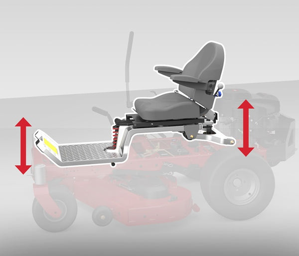 Toro 50" (127 cm) TimeCutter MyRIDE Zero Turn Mower 75755 – National ...